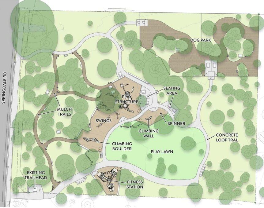 Walnut Creek Metro Park and Little Walnut Creek GreenbeltAustin Parks ...